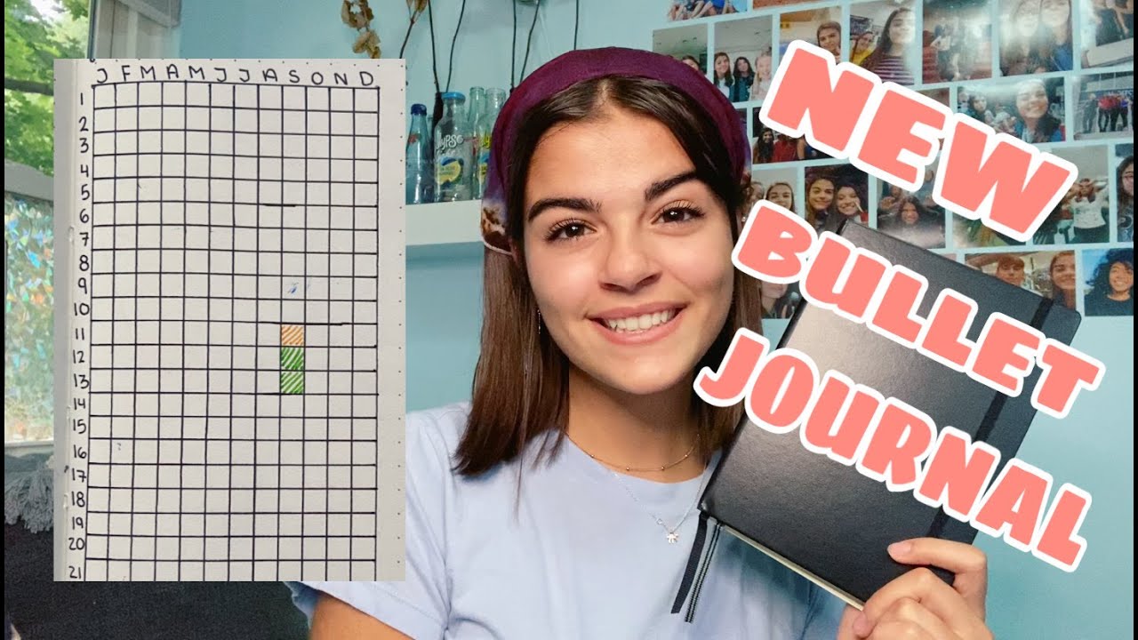 Year In Pixels ~ Bullet Journal Idea ! - YouTube