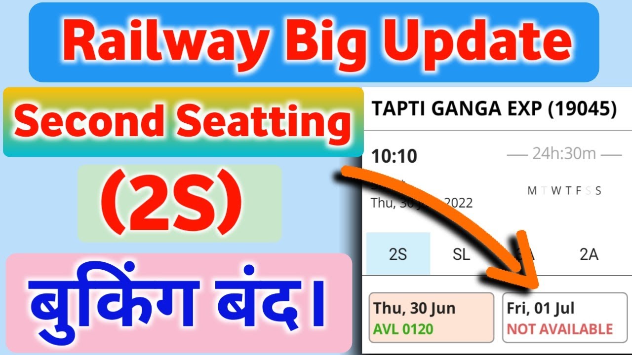 Indian Railway Big Update || 2S क्लास बंद || 2S Second Seating Class ...