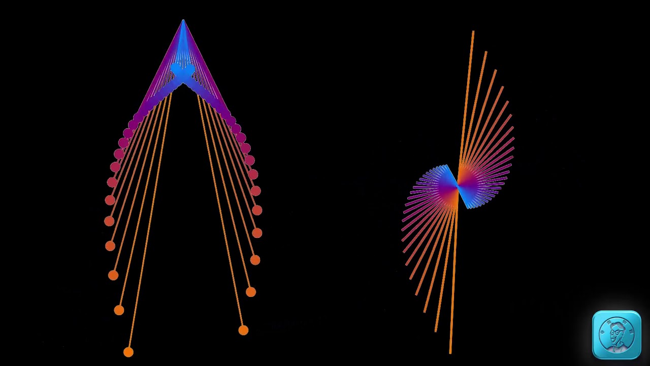 beautiful physics experiments--奇趣物理实验--长袖善舞 - YouTube