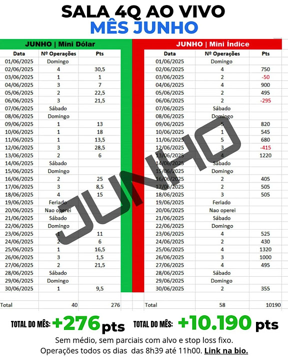 4Q JUNHO - RedPillDoGain - YouTube