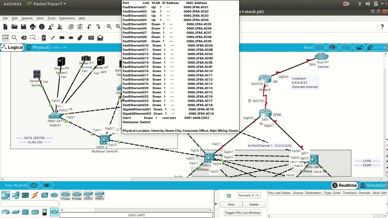 ARCHITECTURE COMPLET D'UN RÉSEAU ( EXPLICATION) - YouTube