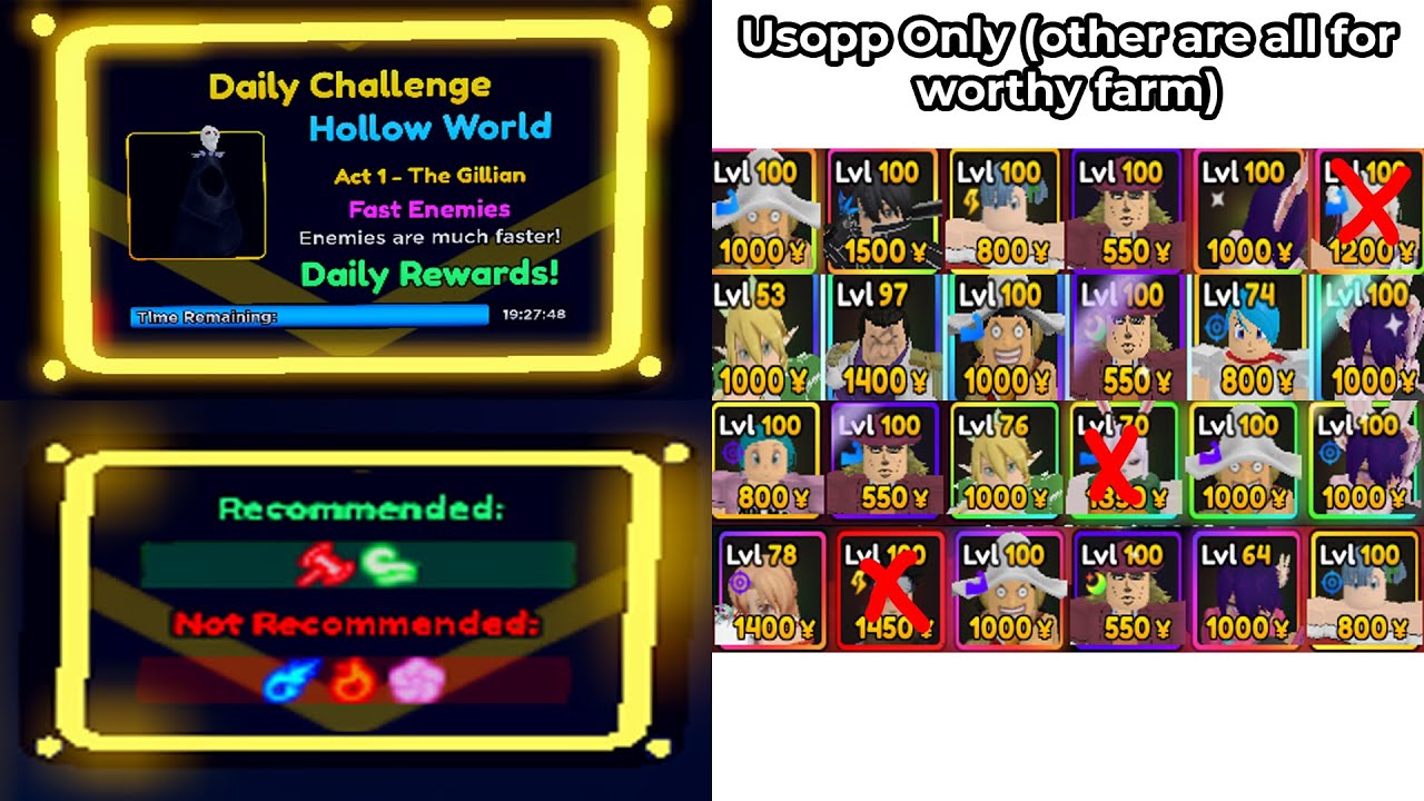 Anime Adventures - Daily Challenge 4 Player No Mythic Trait Usopp Only ...