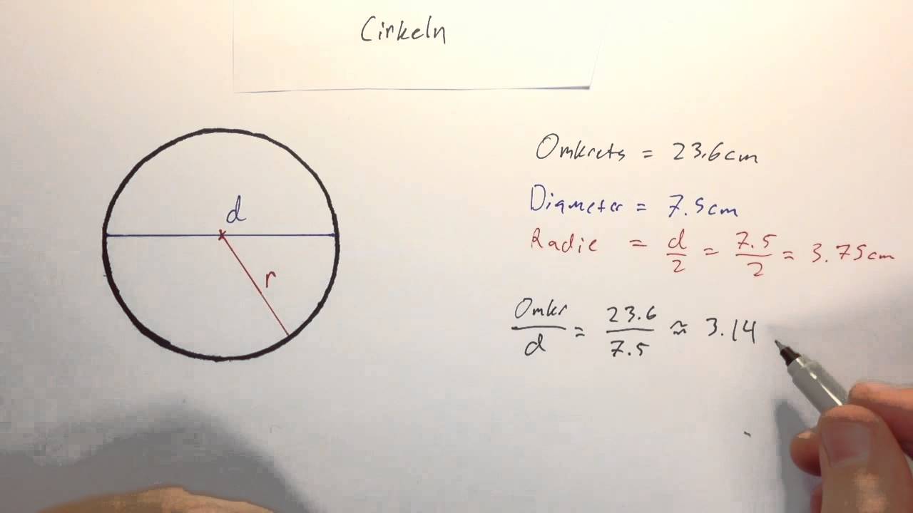 Cirkeln - YouTube