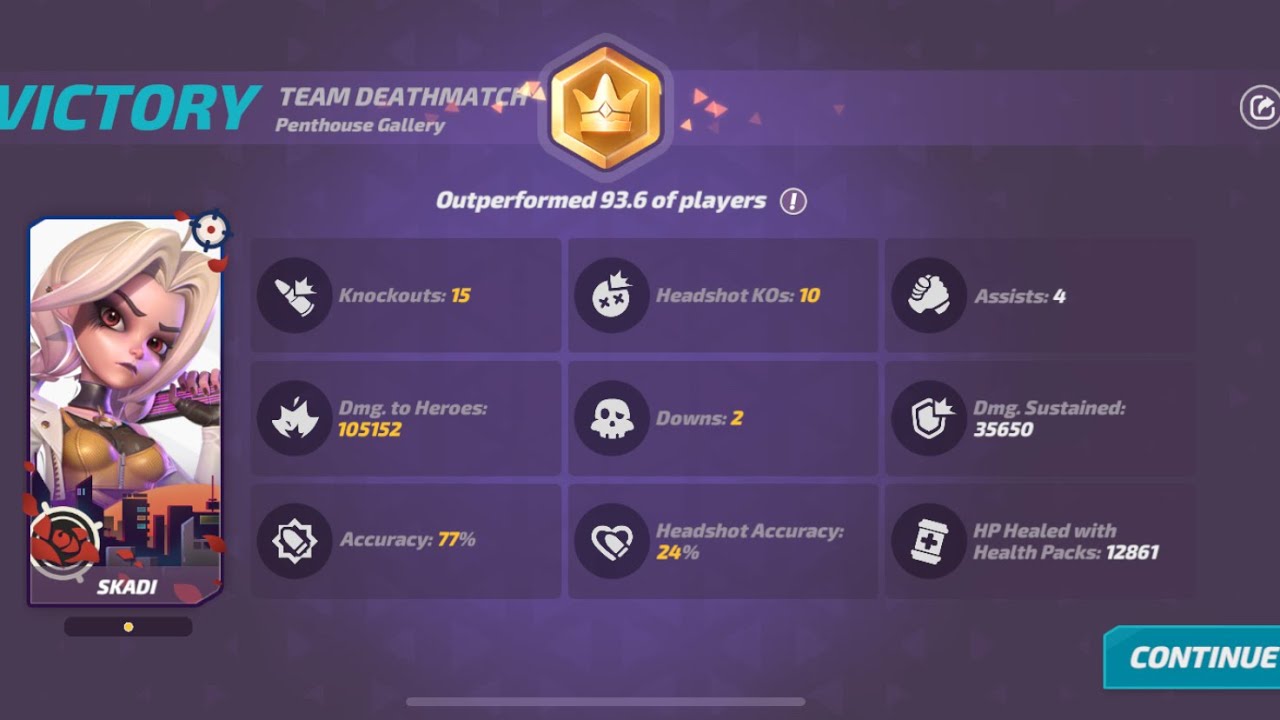 T3 Arena Deathmatch Gameplay -SKADI- - YouTube