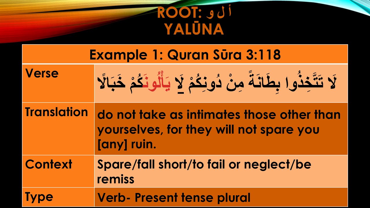 80-quran-words-in-depth-18-quran-root-words-quranic-vocabulary