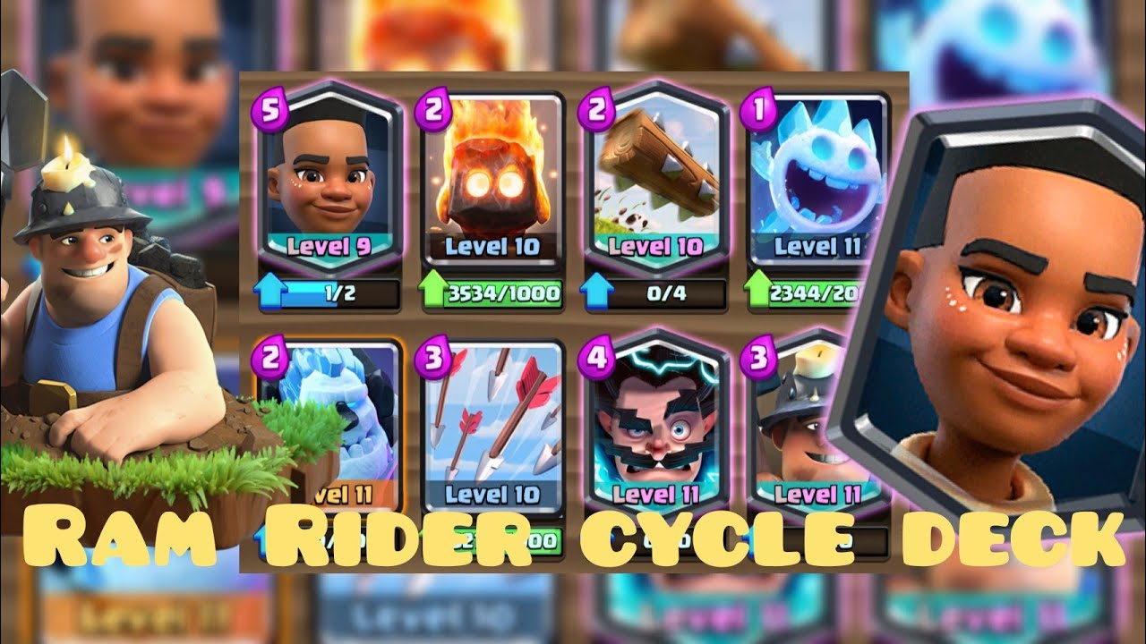 Ram Rider cycle deck - Dragon Knight - YouTube