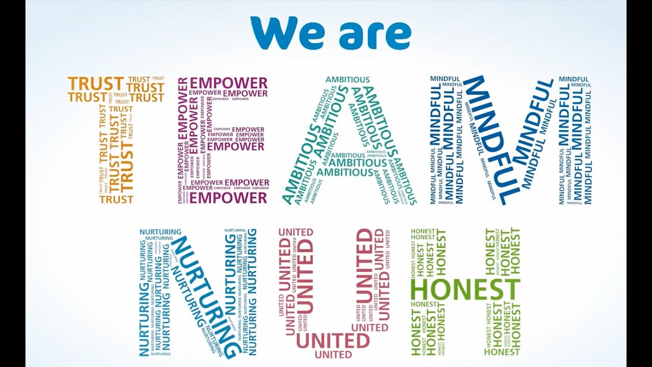 Nottingham University Hospitals NHS Trust - Video 3 - YouTube