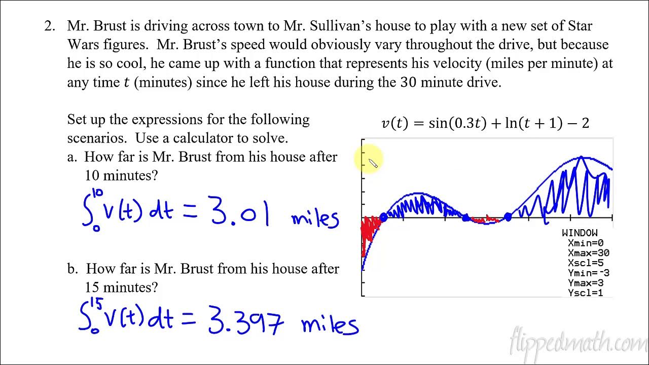 Calculus AB/BC – 8.2 Connecting Position, Velocity, and Acceleration of Functions Using ...