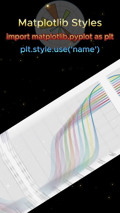 A Tour of Matplotlib Styles - YouTube