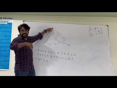 Post-Order Traversal 🌲 | Tree Traversal | by Idris Mibweb| SkillBout - YouTube
