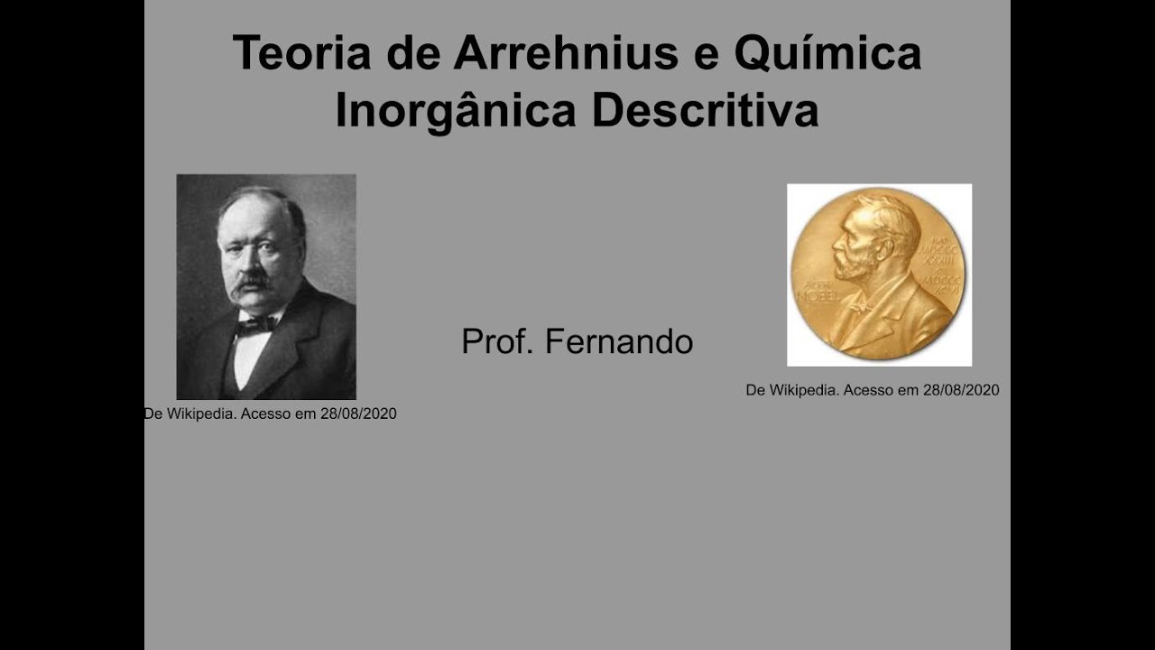Teoria de Arrhenius - YouTube