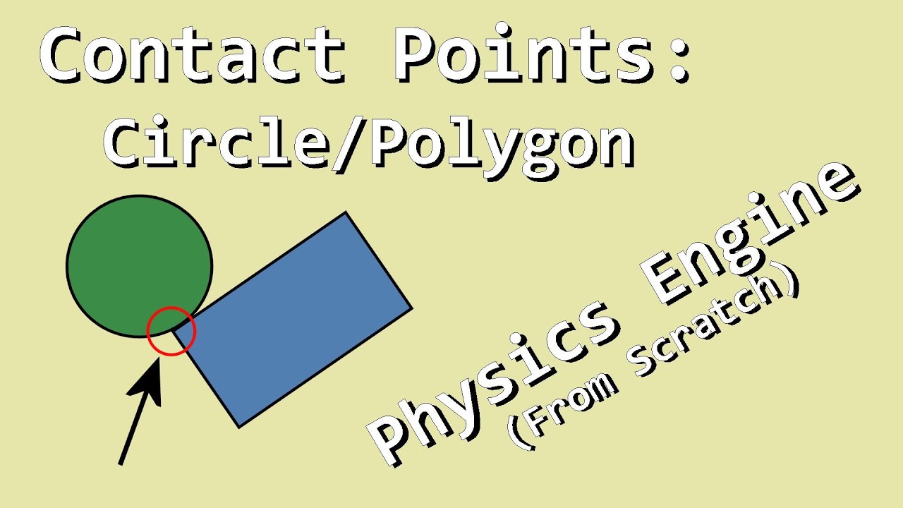 Contact Points (Circle/Polygon) - Let's Make a Physics Engine [19 ...