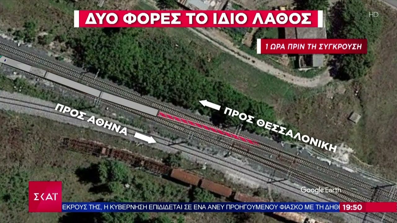 Ο σταθμάρχης έκανε το ίδιο λάθος με τα κλειδιά 1 ώρα πριν από το ...