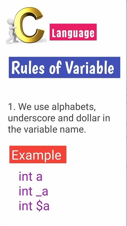 ️ rules for variable declaration in c #shorts - YouTube