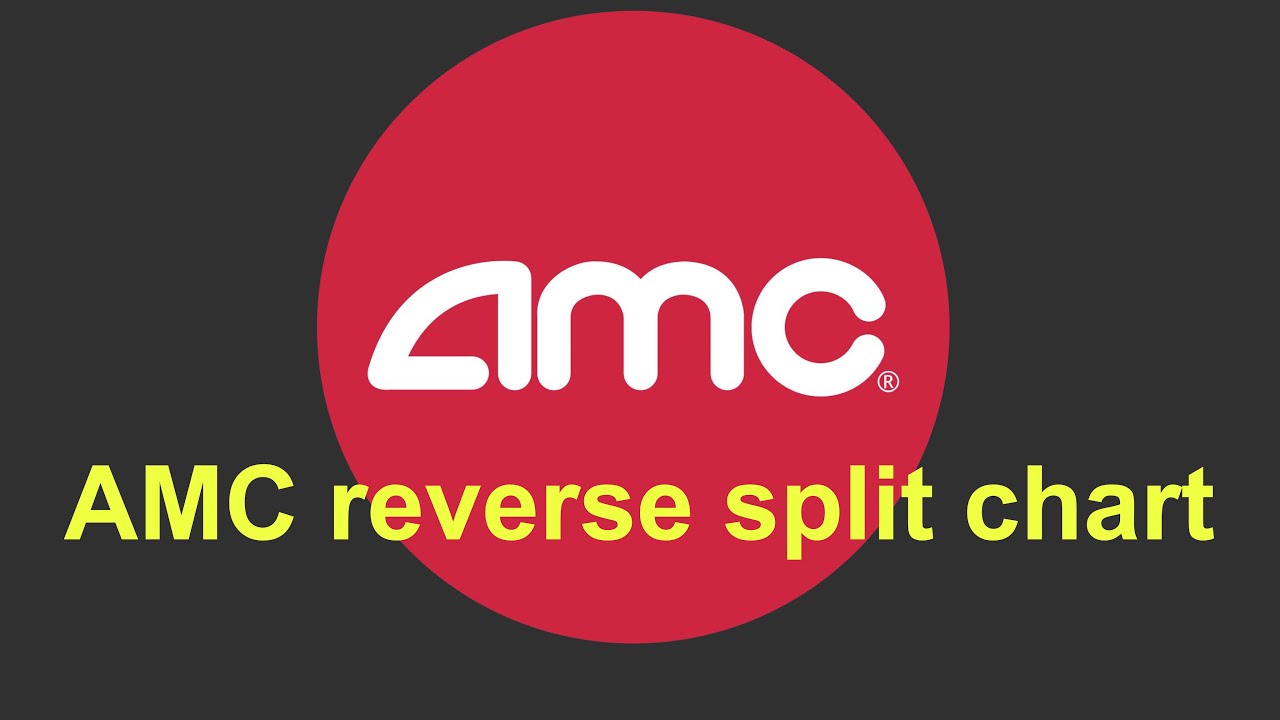 AMC stock post reverse split | An $AMC chart analysis - YouTube