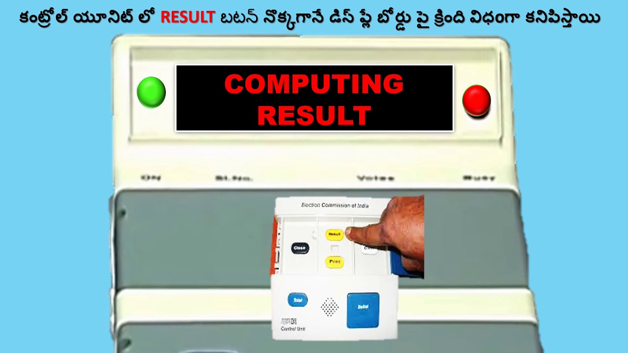 CRC Process in control unit - YouTube