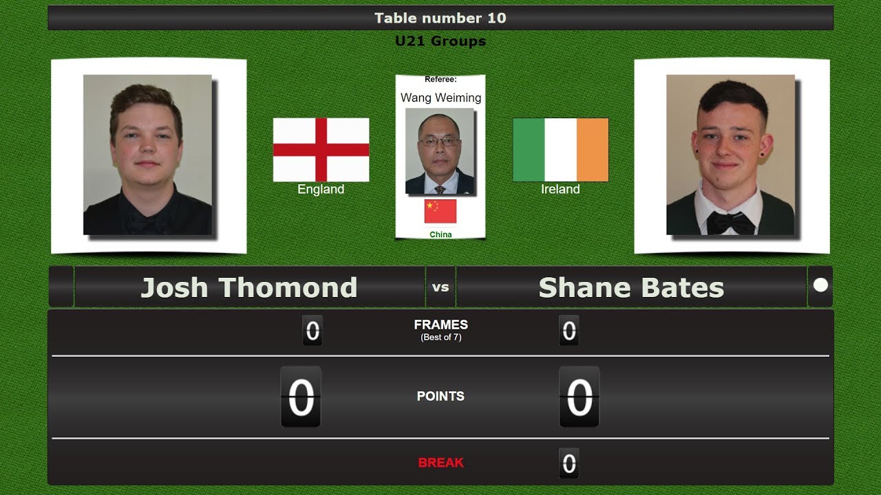 Snooker U21 Groups : Josh Thomond vs Shane Bates - YouTube