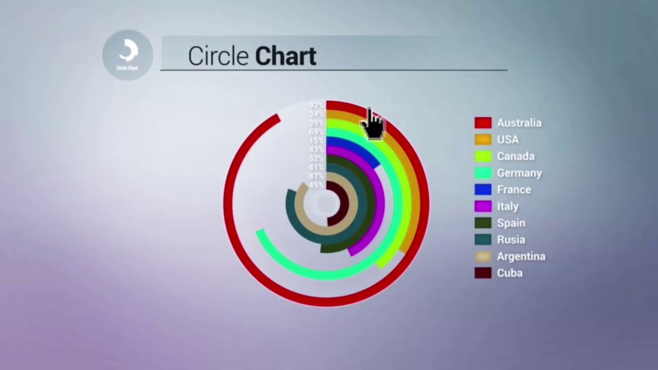 Responsive Graphs Template | After Effects Project Files - Videohive template - YouTube