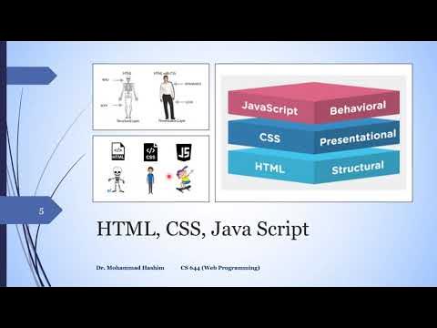 CSS Part1 1/3 - YouTube