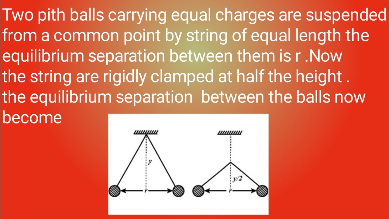 two pith balls carrying equal charges are suspended from a common point ...