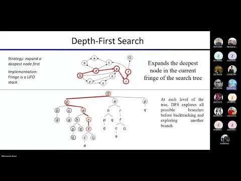 UCS GREEDY A STAR Algorithms - YouTube