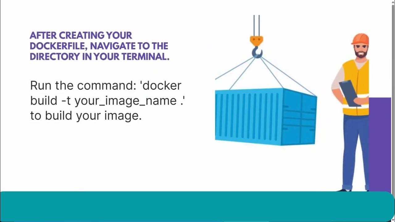 How to Create a Docker Image Step-by-Step | Dockerfile Tutorial for ...
