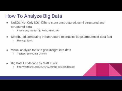 Big Data and NoSQL Databases Tutorial-(Big Data Concepts) - Part 1 - YouTube
