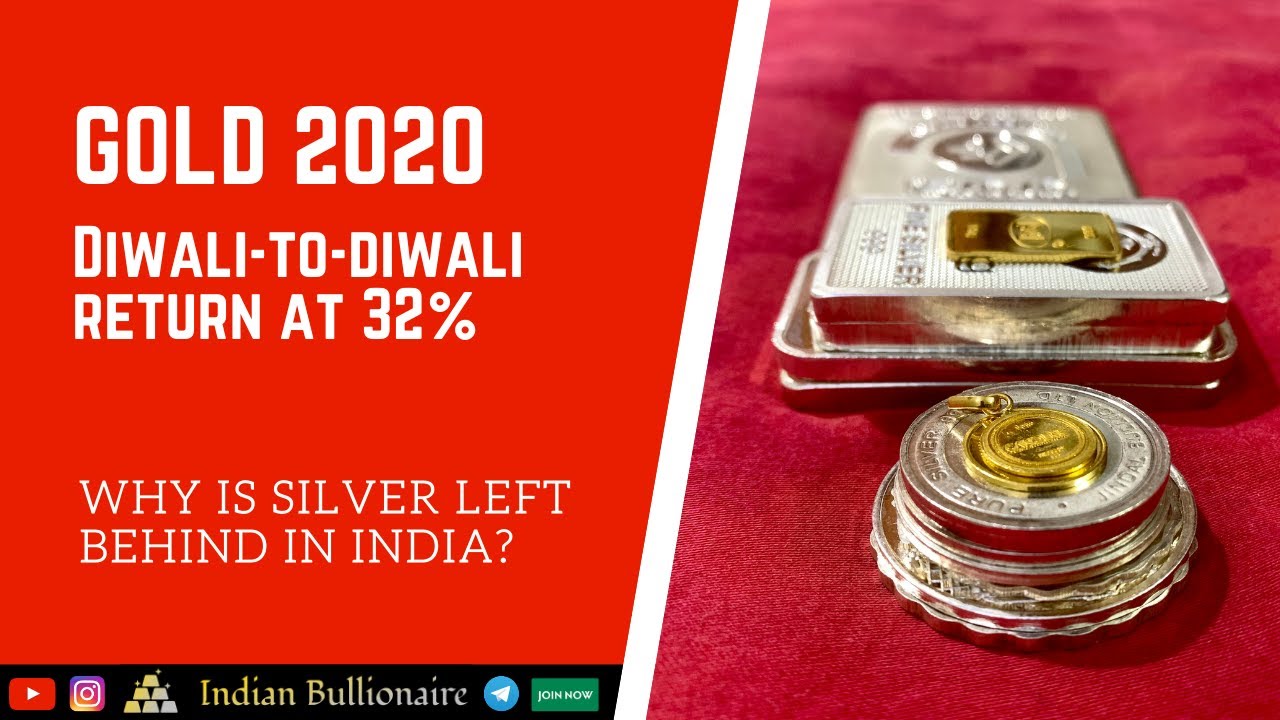 Gold gives 32% returns YTD Diwali 2020, Best In 9 Years - What about ...