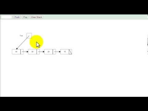 Stack using Linked List - Animation - YouTube