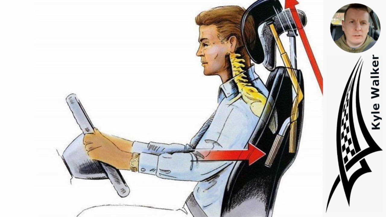 Unlocking Safety: How Active Car Head Restraints Protect You in ...