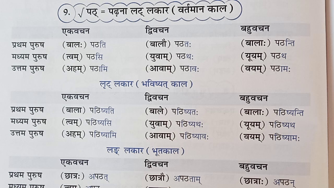 पठ धातु लट् एवं लृट् लकर (कर्त्ता पद के साथ रूप) - YouTube