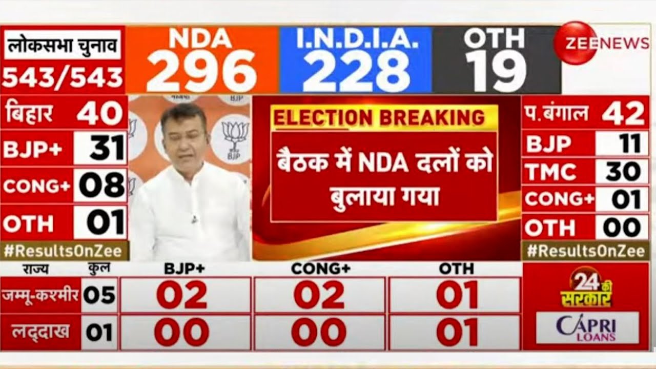 Lok Sabha Election 2024 Results LIVE Updates: NDA Vs INDIA | 2024 India ...
