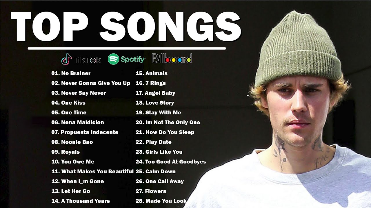 Today's Top Hits - Billboard Hot 50 This Week - Best Pop Music Playlist ...