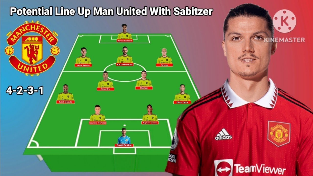 Potential Line up Manchester United With Sabitzer Under Erik Ten Hag ...