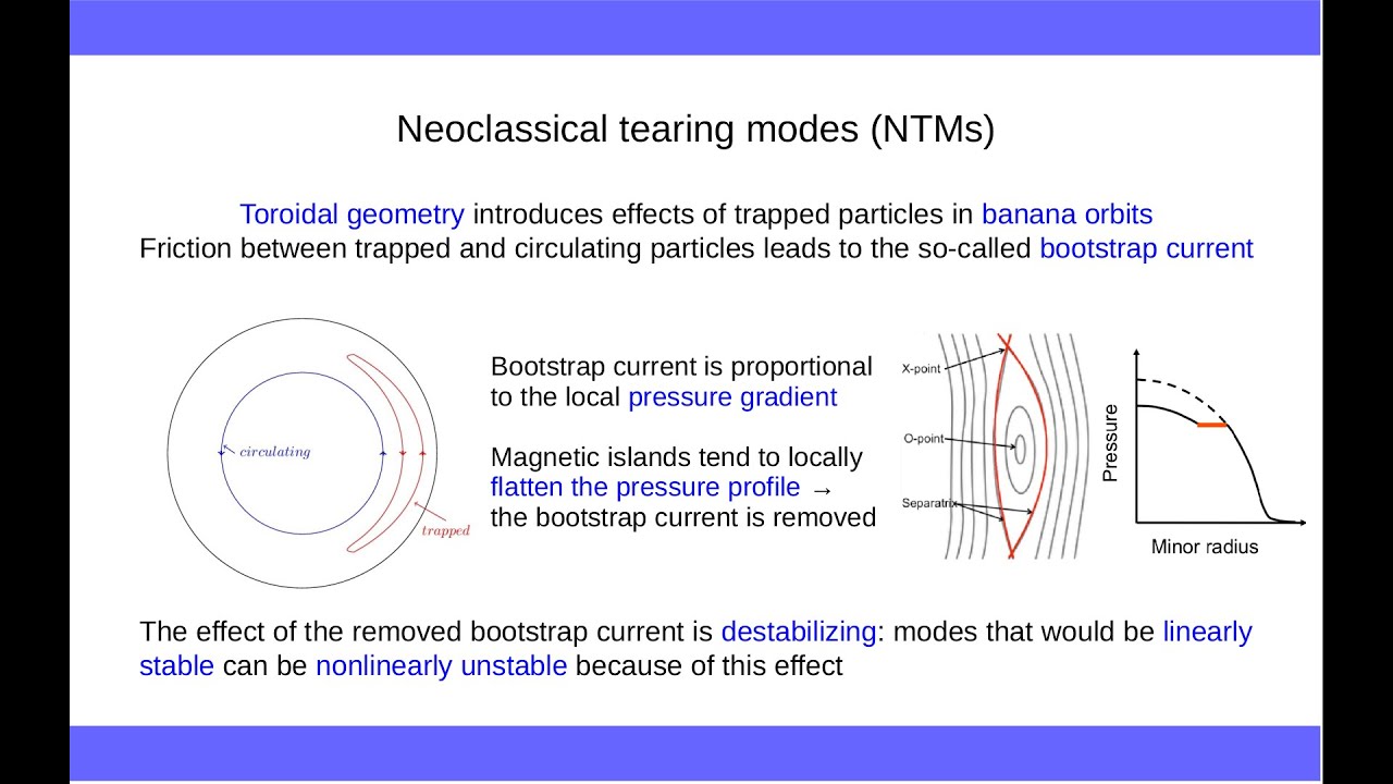 Suppression of neoclassical tearing modes by electron cyclotron heating and current drive - YouTube