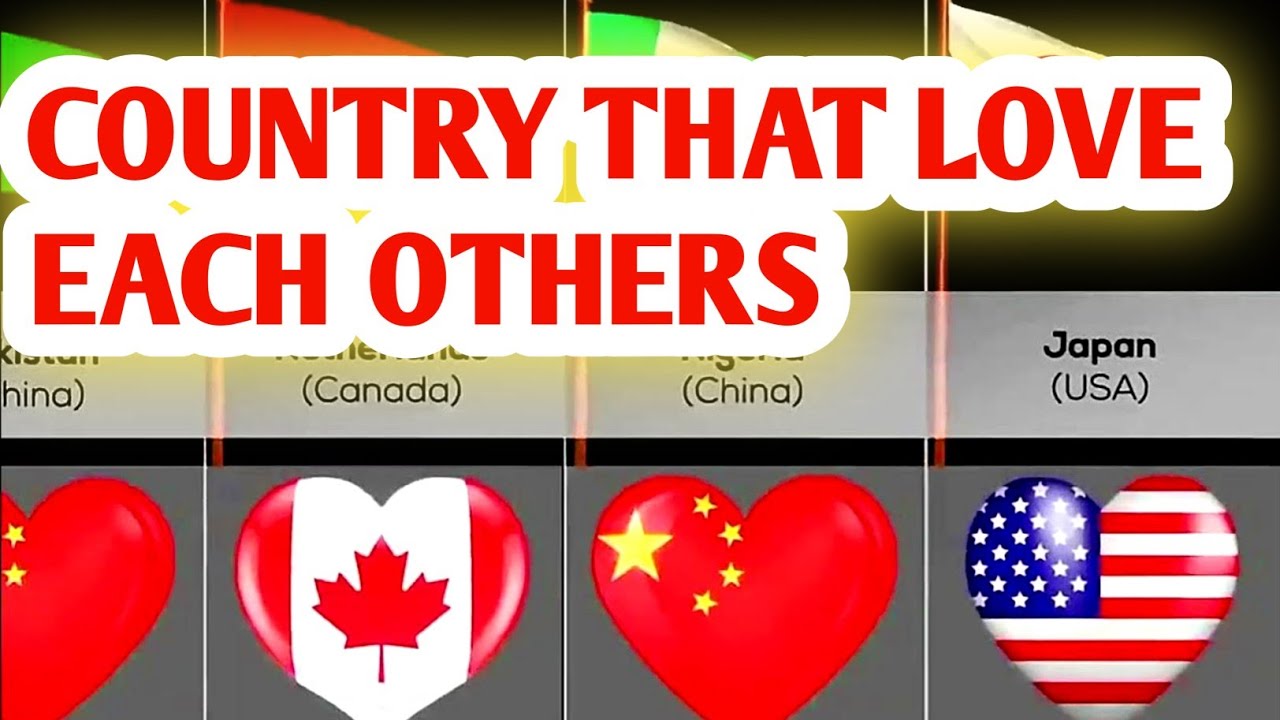 COUNTRIES THAT LOVE EACH OTHERS - YouTube