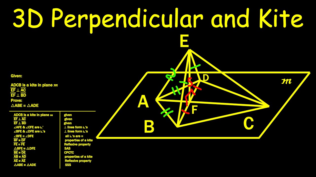 3D Proof Kite in a Plane with a Perpendicular - YouTube