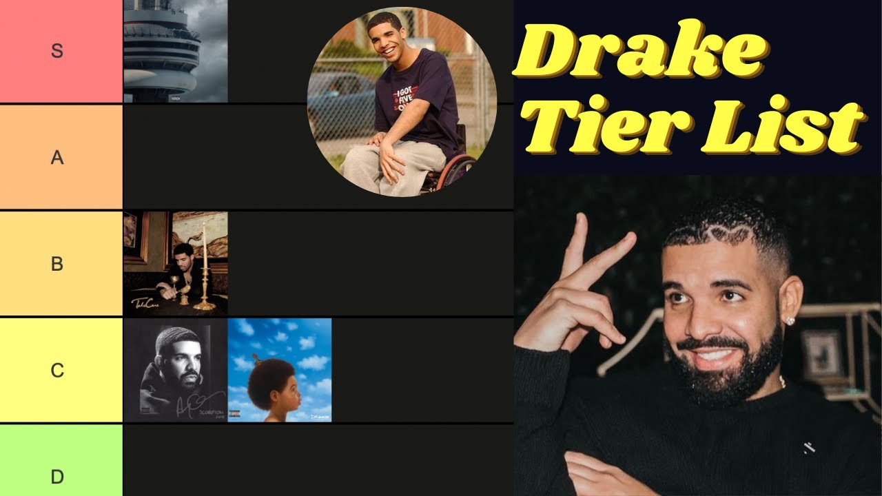 Drake Album Tier List - YouTube