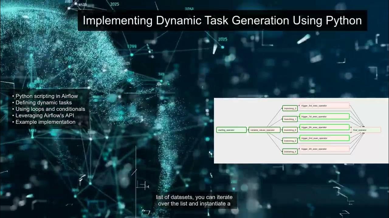 Mastering Dynamic Task Generation in Airflow DAGs.mp4 - YouTube