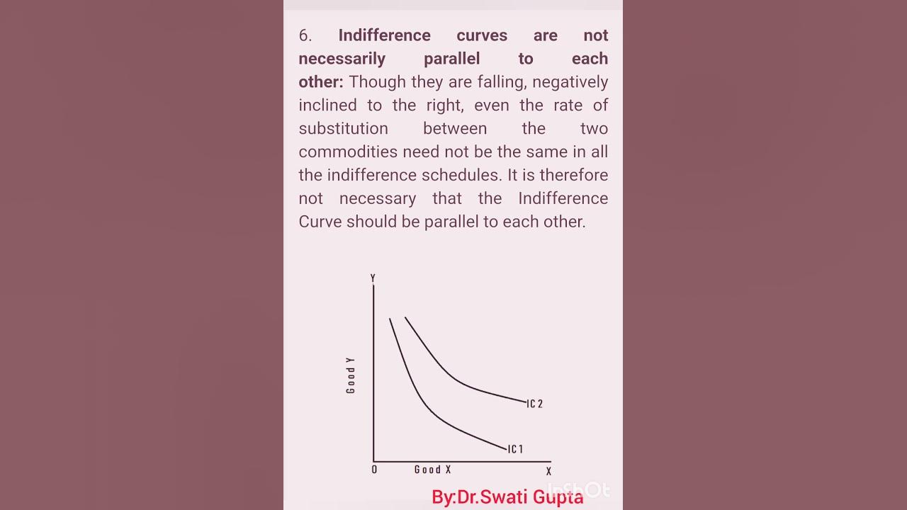 Indifference curves are not necessarily parallel to each other by Dr ...