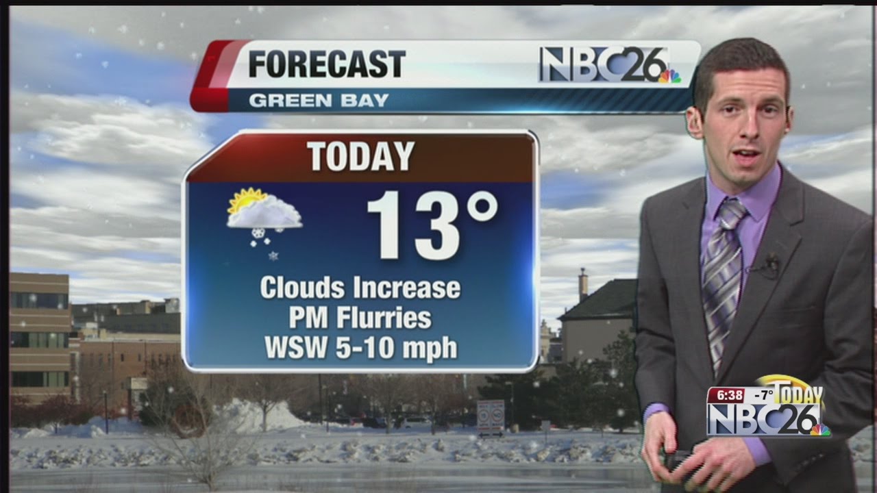 NBC26 Today Weather - YouTube