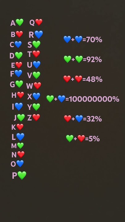 Choose your initials! #nameinitials #crush #tips #blowup #initials #funny #letmeseeyoudoit - YouTube