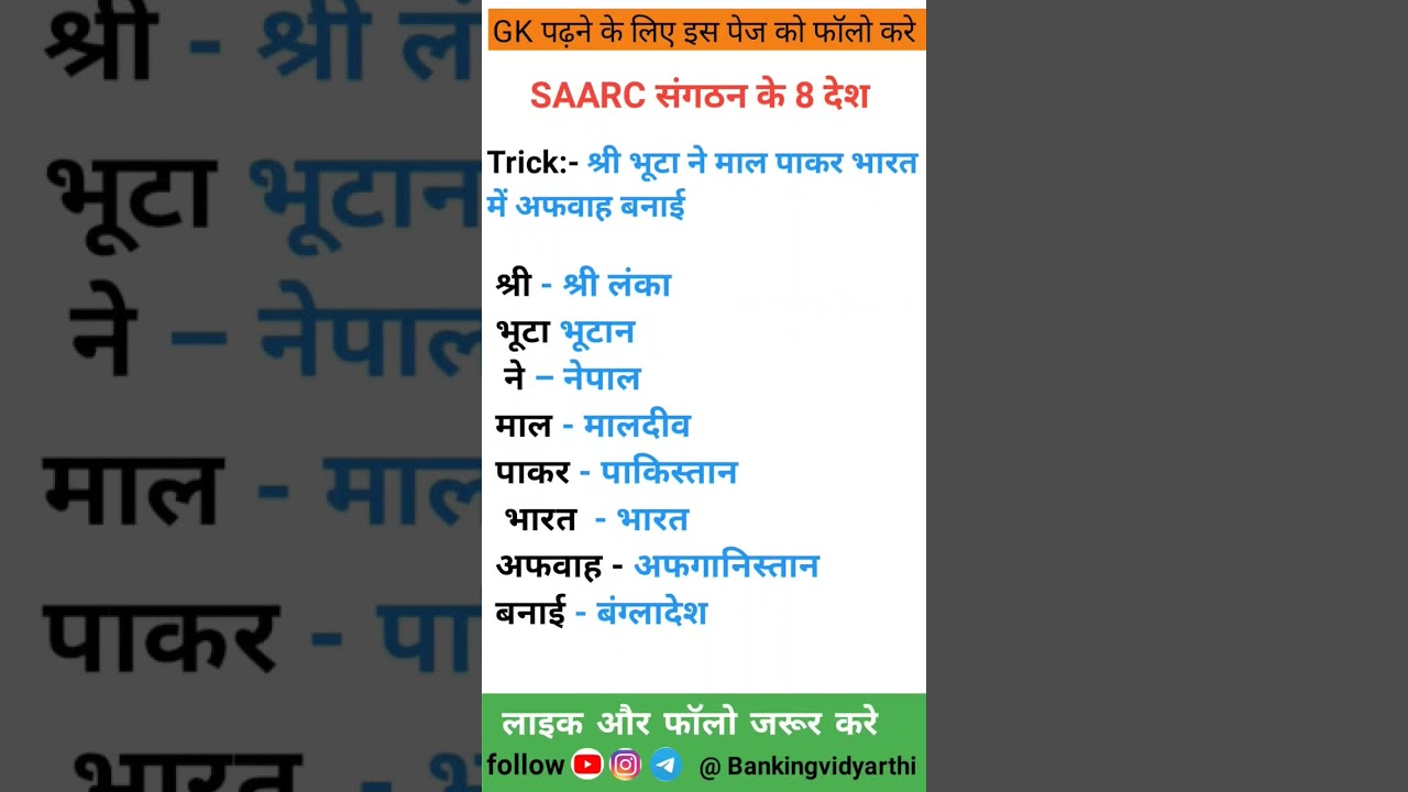 Gk tricks history। Gk short tricks।#shorts।#youtube_shorts।Gk shortcut ...