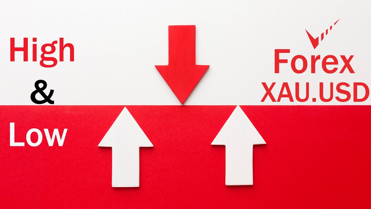 High & Low in forex chart-006 - YouTube