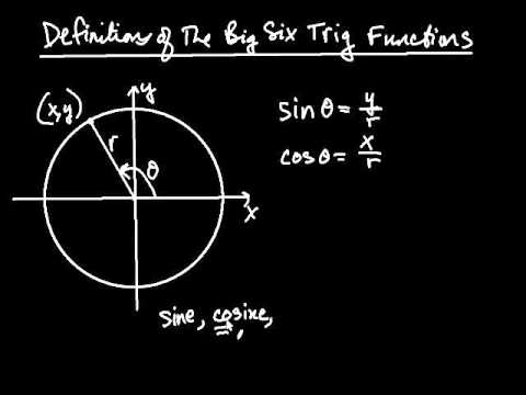The Definitions of the Six Trigonometric Functions - YouTube
