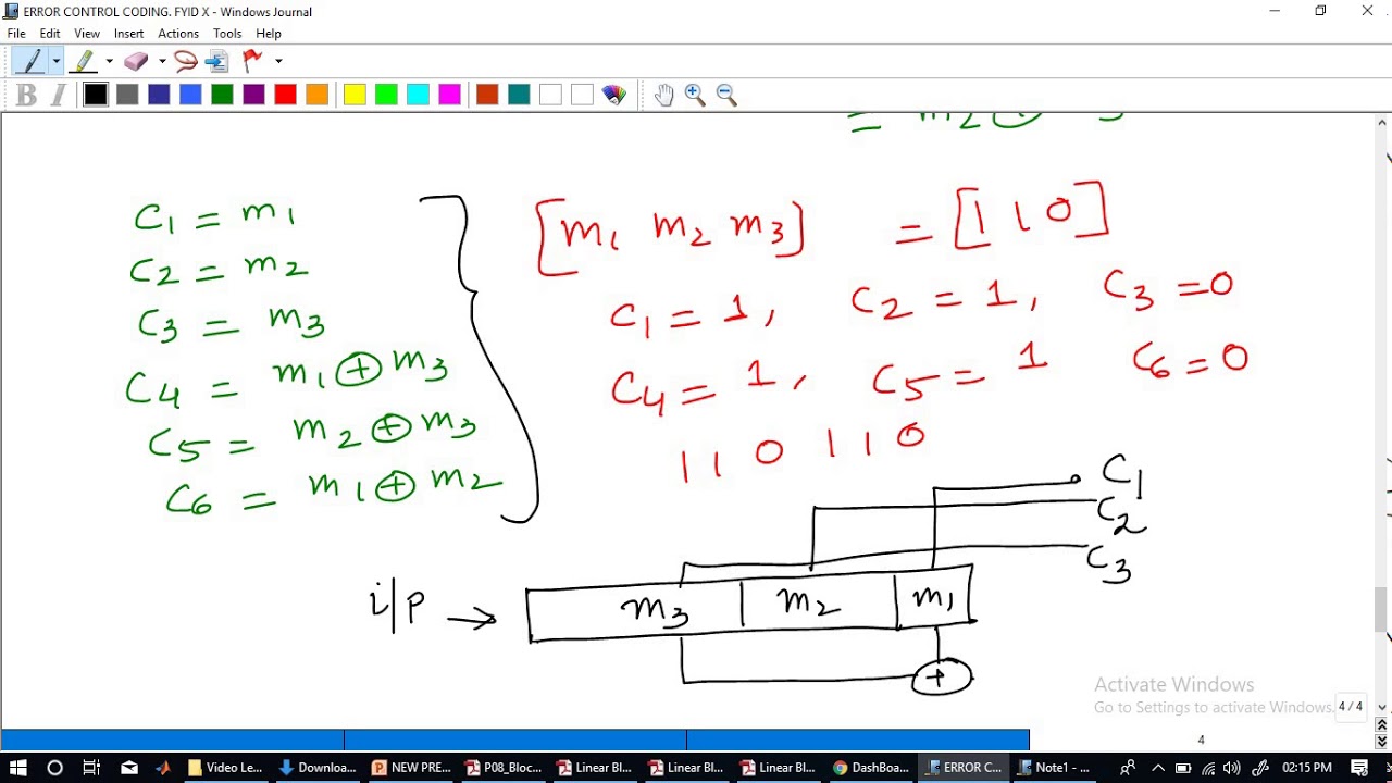 Lecture 22 Linear Block Codes Parity Check Matrix And Encoder Circuits Youtube 6971