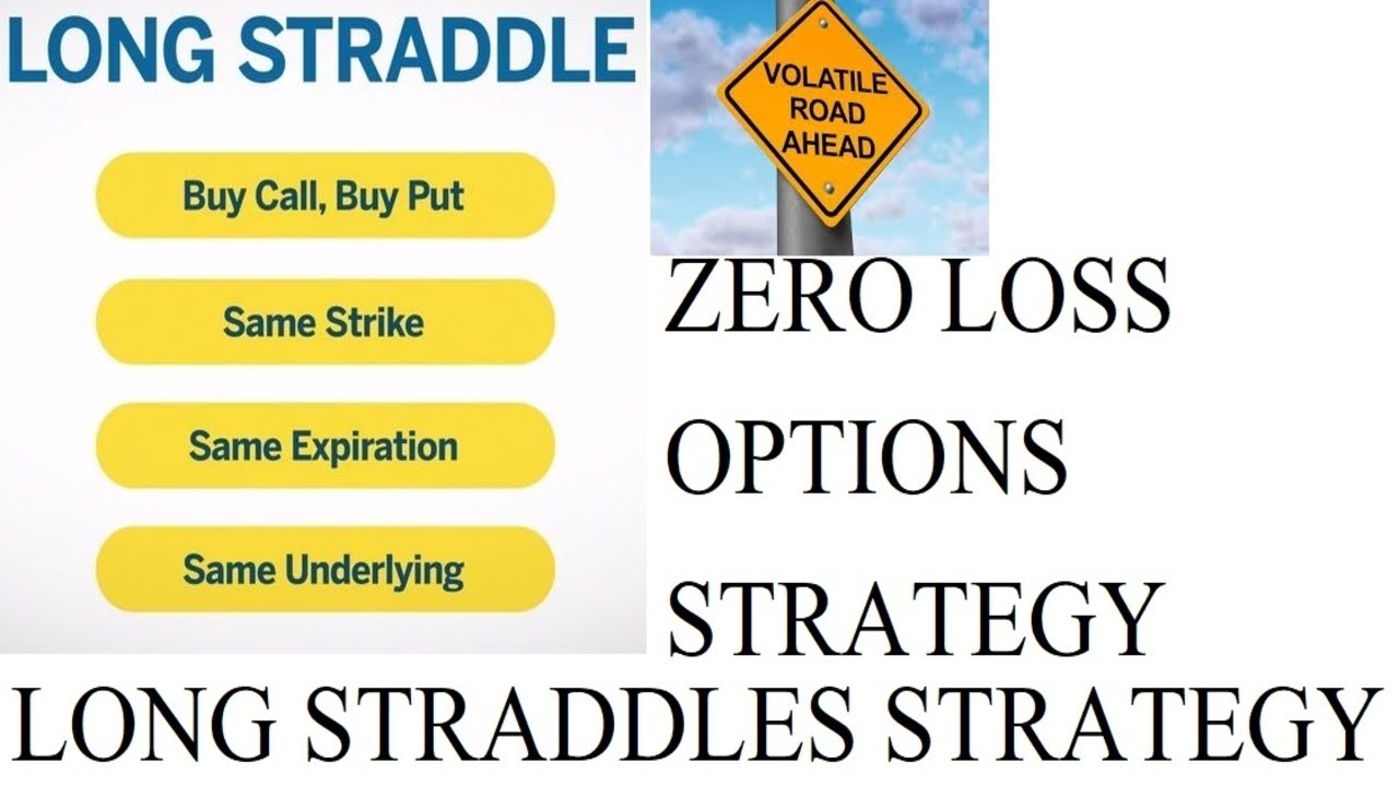 Long Straddles Option Strategy With Live Example and Proof # ...
