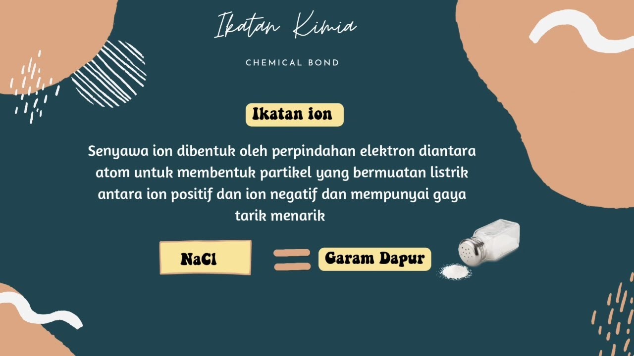 Ikatan Ion | Proses Terjadinya Pembentukan Senyawa NaCl - YouTube