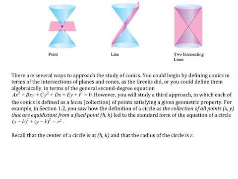 Ch 10 2 Introduction to Conics - YouTube