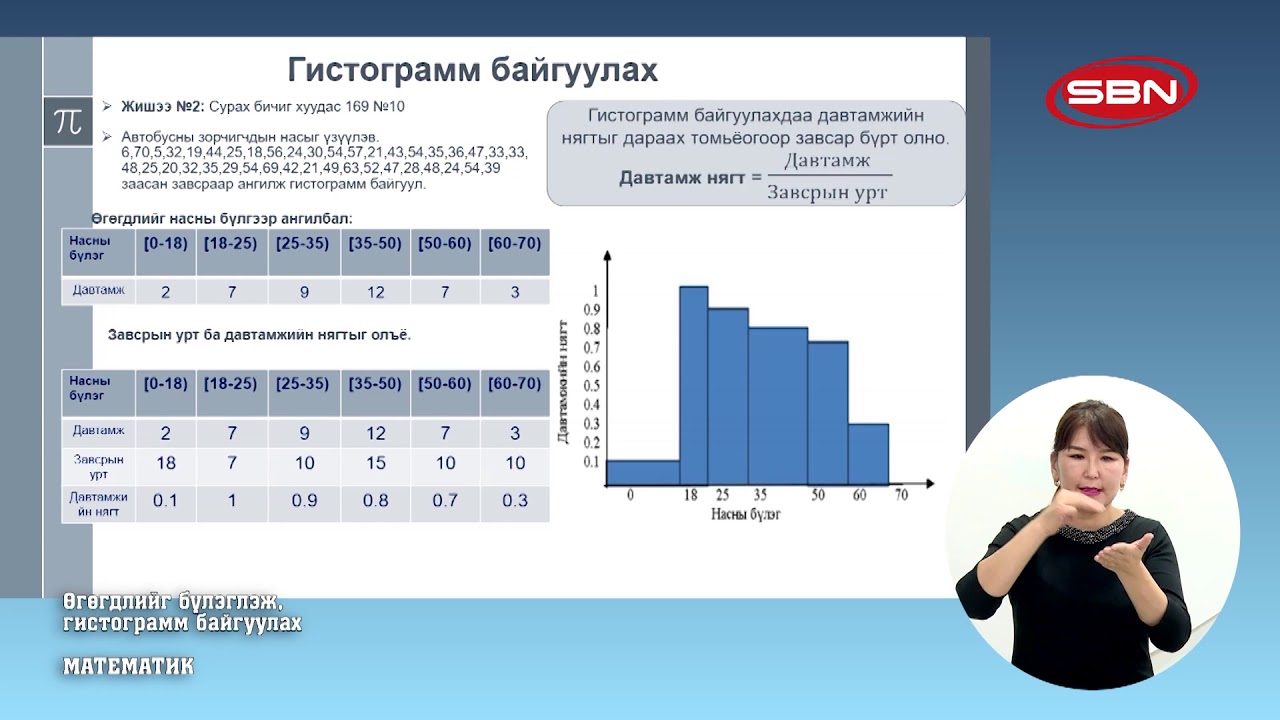 2020 03 09 ТЕЛЕ ХИЧЭЭЛ 10 р анги МАТЕМАТИК Youtube